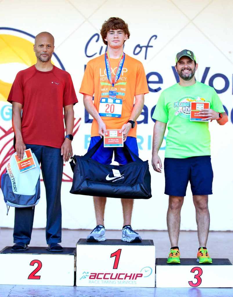 LOOP for Literacy – Spirit Race 2026 – Literacy Coalition of Palm Beach ...